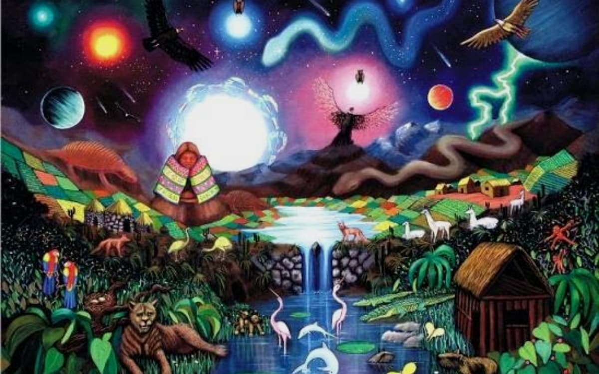 Cosmovisión Andina | Intupa Cusco